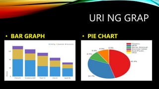 KABANATA-3-5 ng papel pananaliksik sa Filipinopptx | PPTX