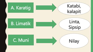 Kabanata 1 at 2 PPT.pptx