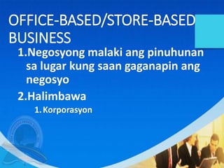 Kabanata 1 entrep lesson 1 | PPTX