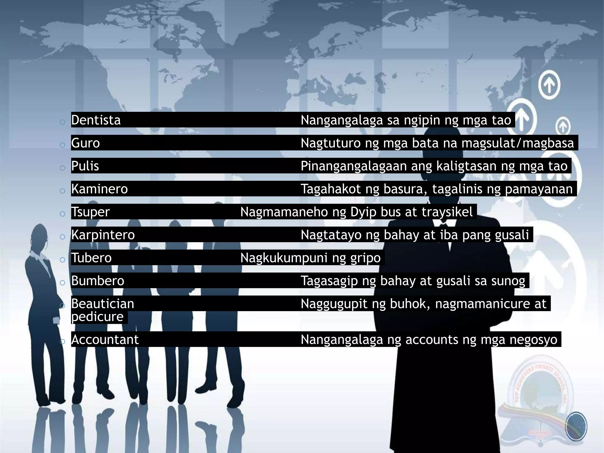 Kabanata 1 entrep lesson 2 | PPTX