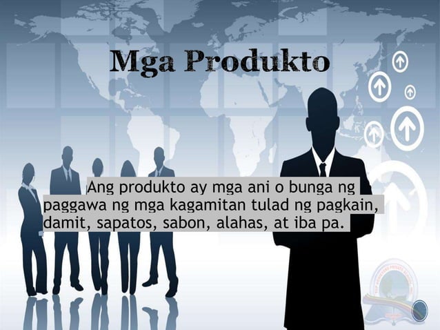 Kabanata 1 entrep lesson 2 | PPT