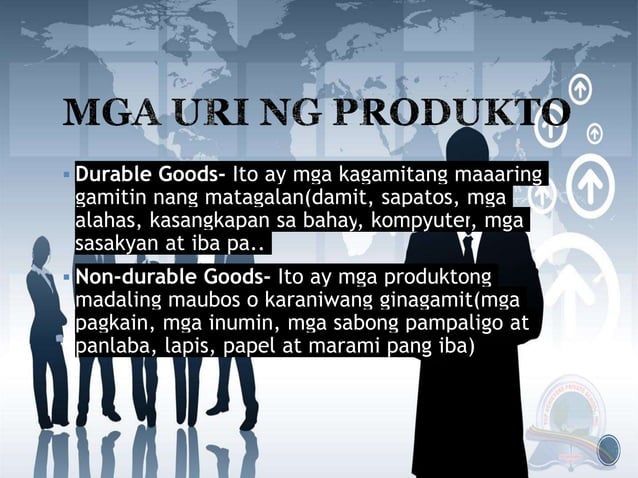 Kabanata 1 entrep lesson 2 | PPT