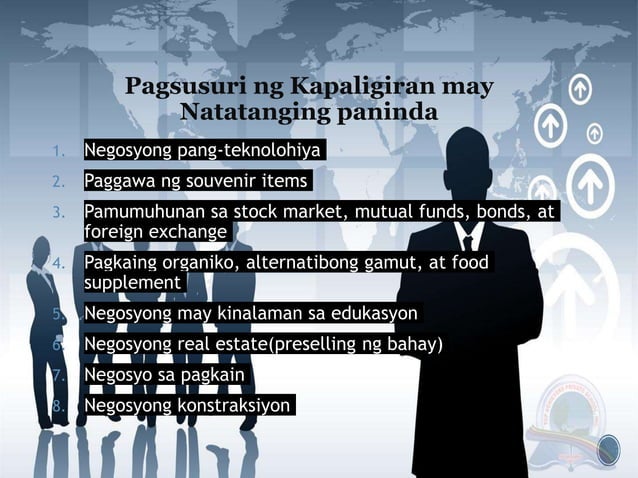 Kabanata 1 entrep lesson 2 | PPT