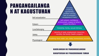 Kabanata 2- Kakapusan at Kakulangan | PPTX