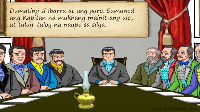 Noli Me Tangere Kabanata 20/Chapter 20 PPT | PPTX