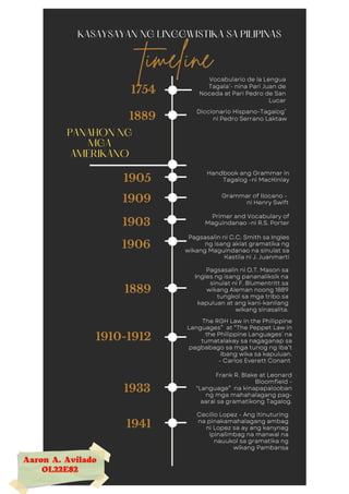 Kabanata 3 avilado,aaron ol22-e82 | PDF