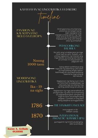 Kabanata 3 avilado,aaron ol22-e82 | PDF