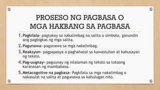 KABANATA 4.ppt. Aralin sa Asignaturang Filipino | PPT