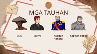 Presentation Noli Me Tangere Kabanata 45-46.pptx