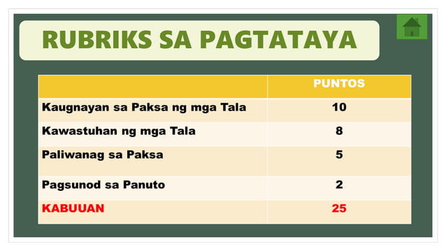 Kabanata 4 (presentasyon at interpretasyon) pinal | PPTX
