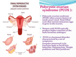 ROLE OF HORMONES IN WOMEN'S HEALTH | PPTX