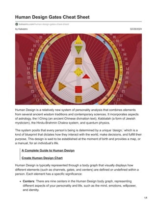 Human Design Gates Cheat Sheet | Kabastro.com