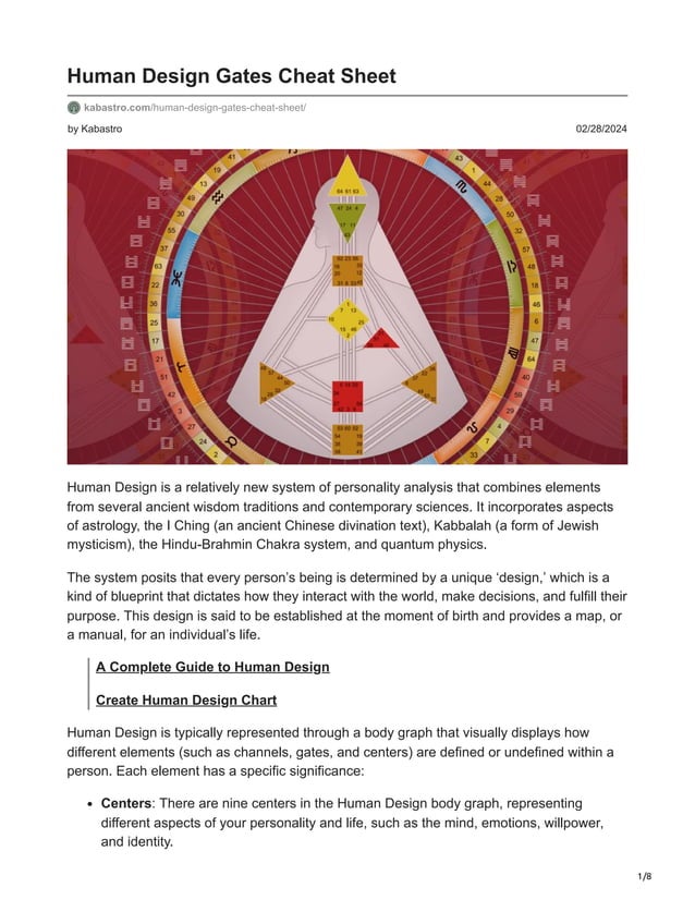 Human Design Gates Cheat Sheet | Kabastro.com