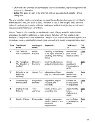 Human Design Gates Cheat Sheet | Kabastro.com
