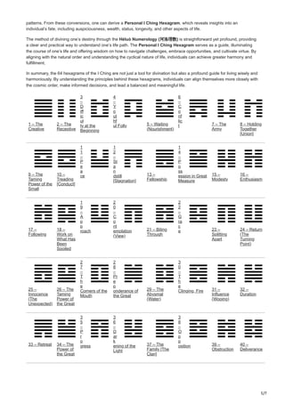 The 64 Hexagrams of the I Ching - also known as the Book of Change | PDF
