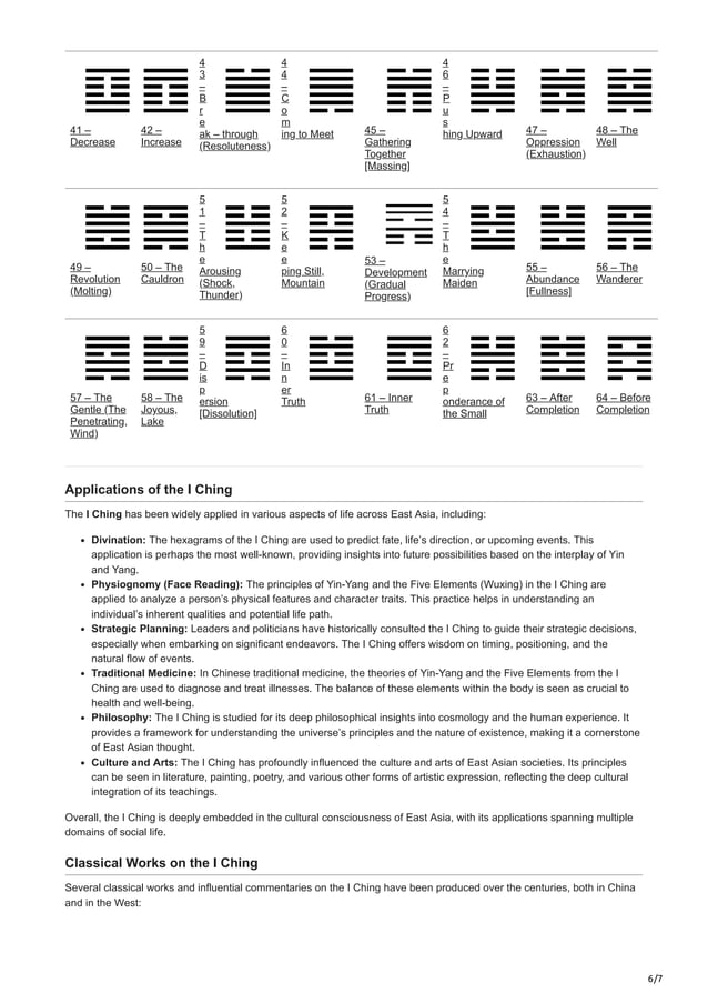 The 64 Hexagrams of the I Ching - also known as the Book of Change | PDF