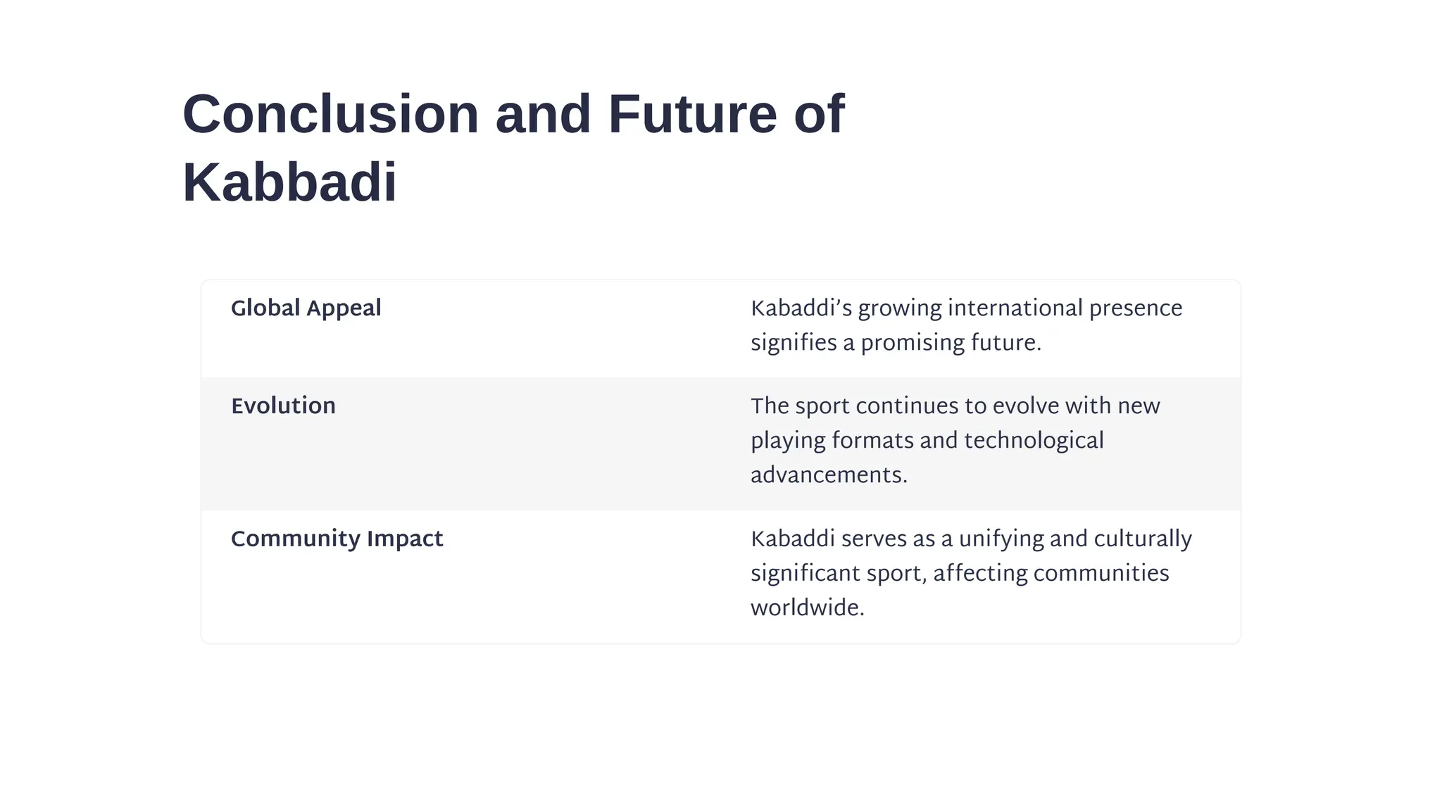 Kabaddi: Ancient Origins, Thrilling Gameplay, and Cultural Significance" | PDF