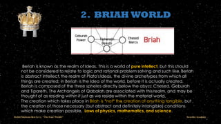 Kabbalah-Presentation The-Four-Worlds.pdf