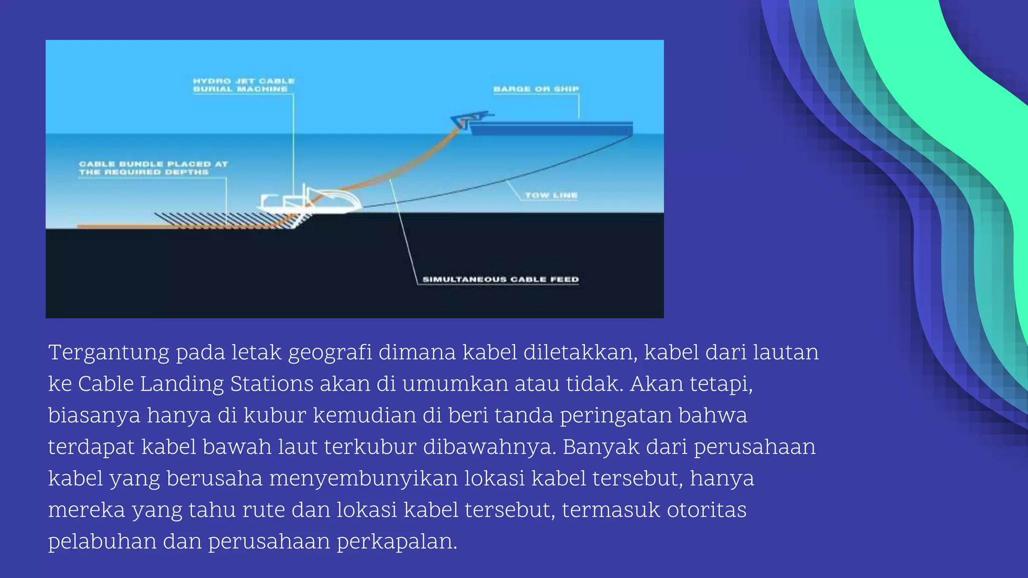 Kabel Bawah Laut.pptx