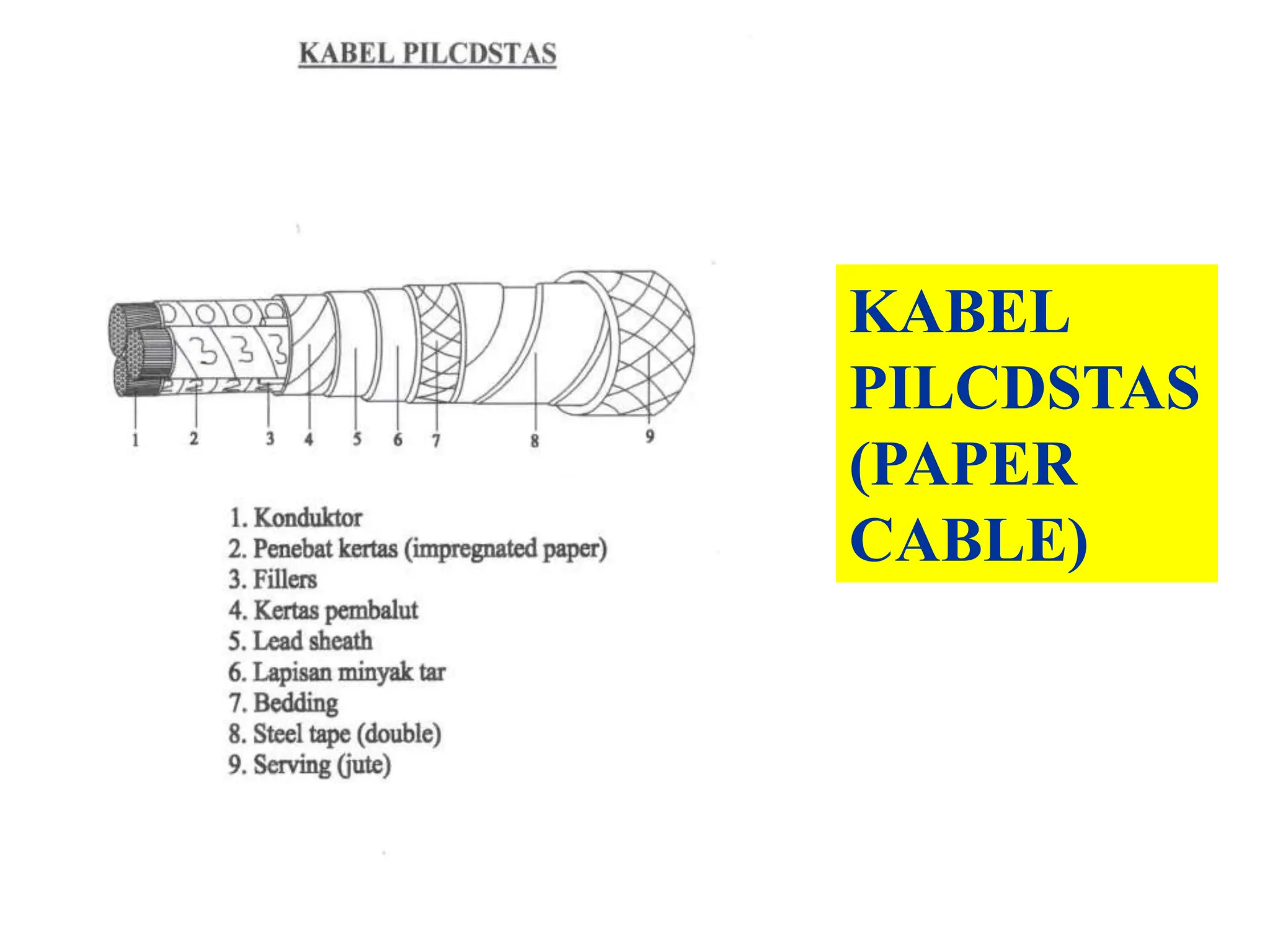 KABEL BAWAH TANAH.ppt