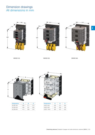 Mcc Electrical Panel Cad Dwg