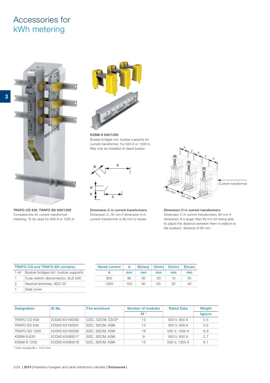 ABB Kabeldon Fusegear and Cable Distribution Cabinets