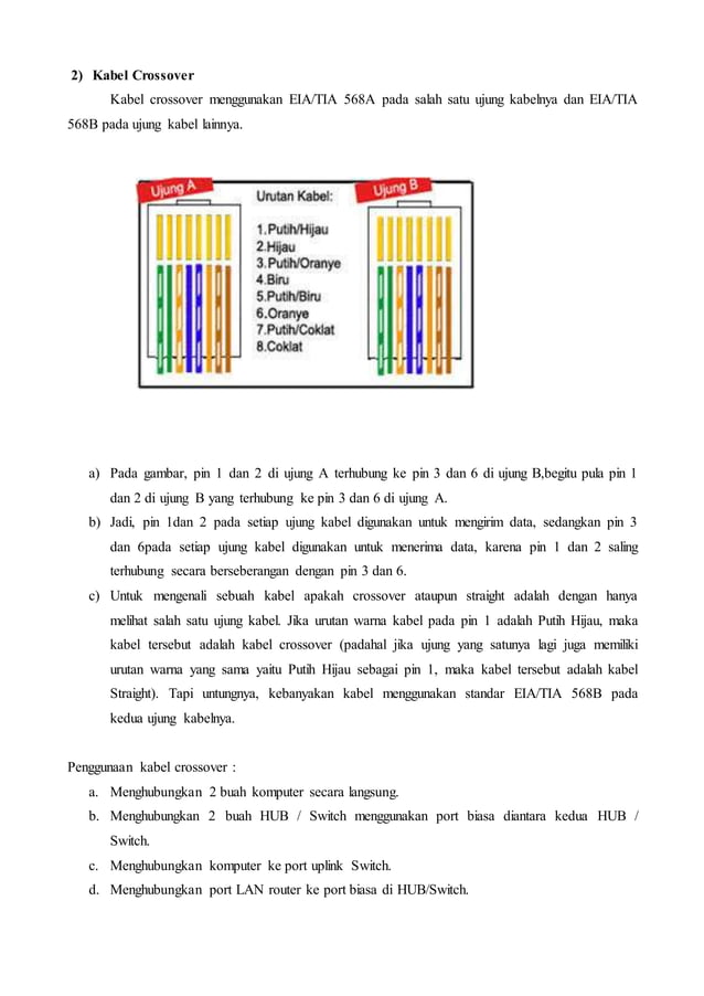 Kabel jaringan | PDF