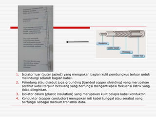Pengetahuan Dasar Kabel Koaksial / Coaxial Cable | PPTX