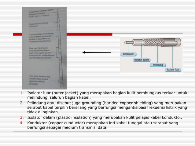 Pengetahuan Dasar Kabel Koaksial / Coaxial Cable | PPT