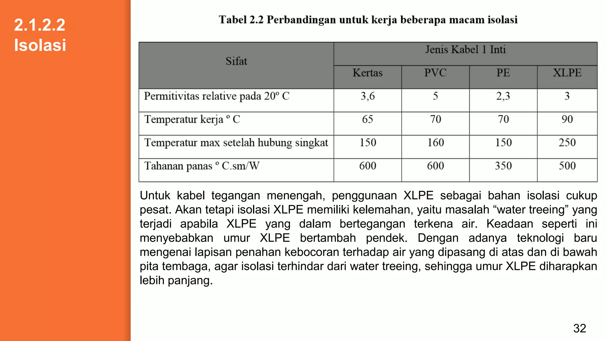 Kabel tenaga listrik | PDF