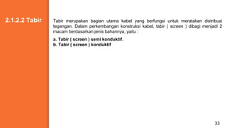 Kabel tenaga listrik | PDF