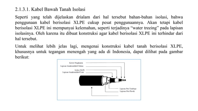 PRESENTASI - TEKNIK TEGANGAN TINGGI - KABEL TENAGA LISTRIK - RAFI REZA & GALANG RIZQI AKBAR | PPT