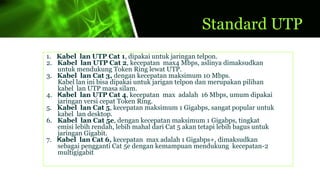 Kabel utp | PPTX