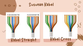 presentasi untuk materi -KABEL UTP-.pptx