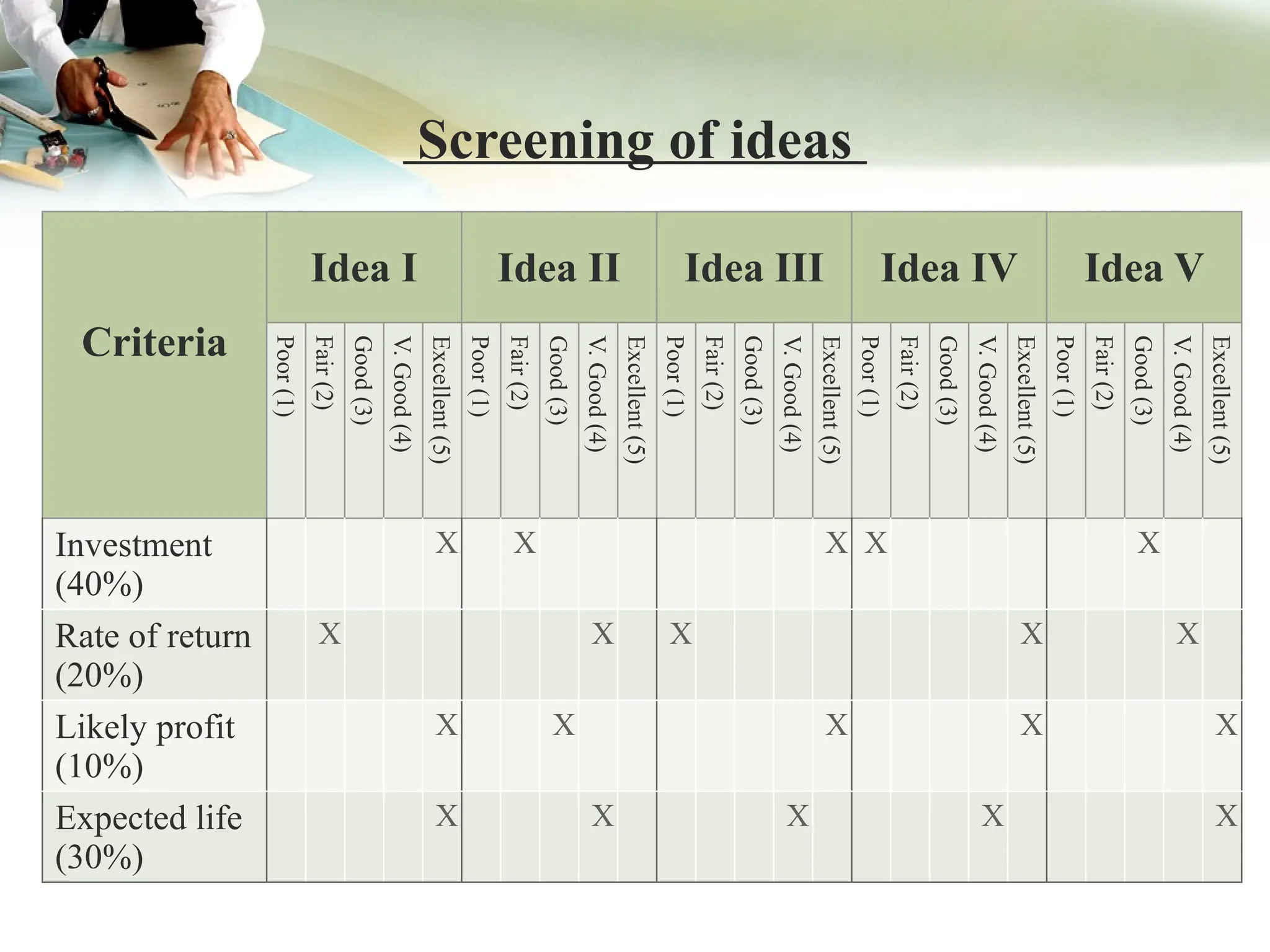 CLEANER PRODUCTION ASSESSMENT_2019/asb.pptx