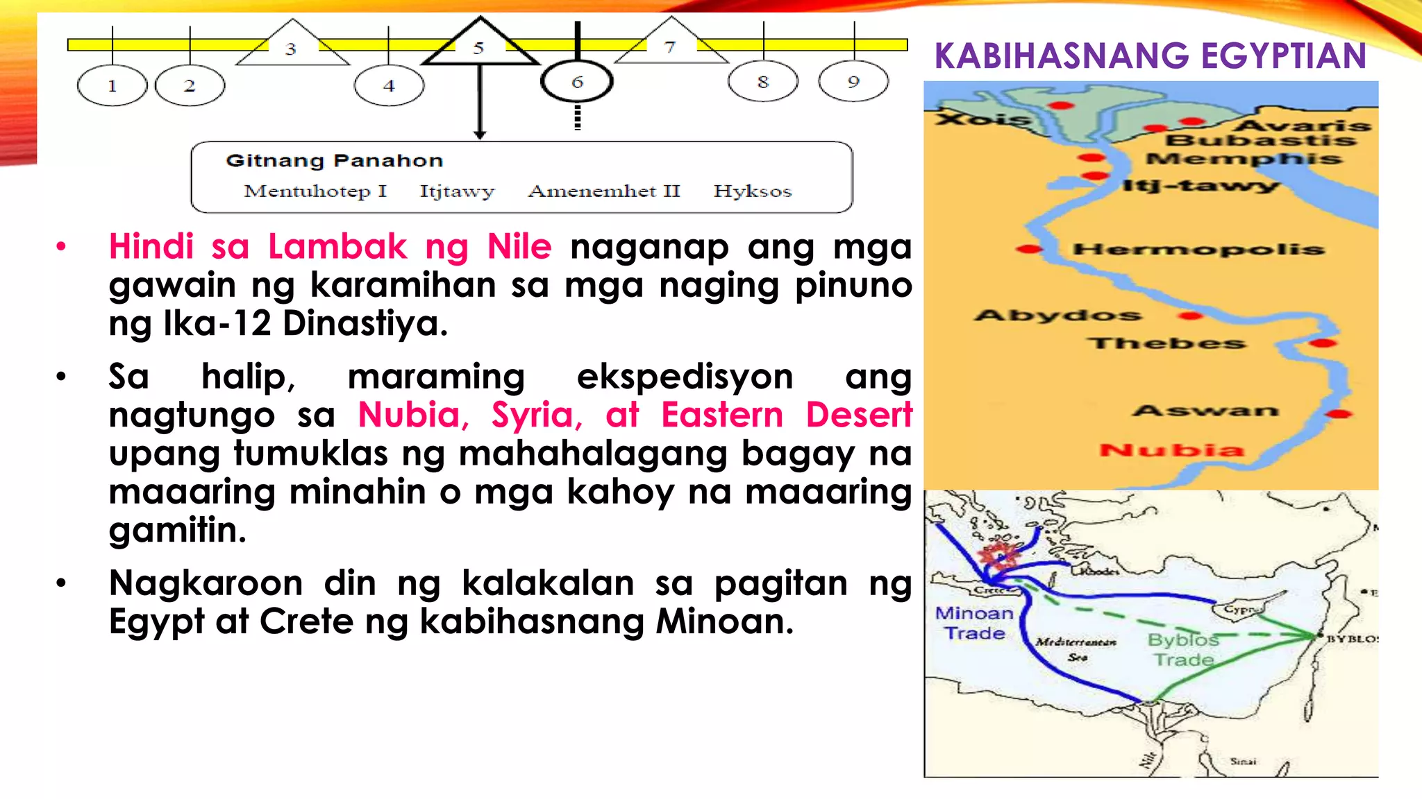 Kabihasnang egypt sa africa | PPTX