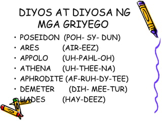 kabihasnanggriyego-090901100159-phpapp02(1).ppt