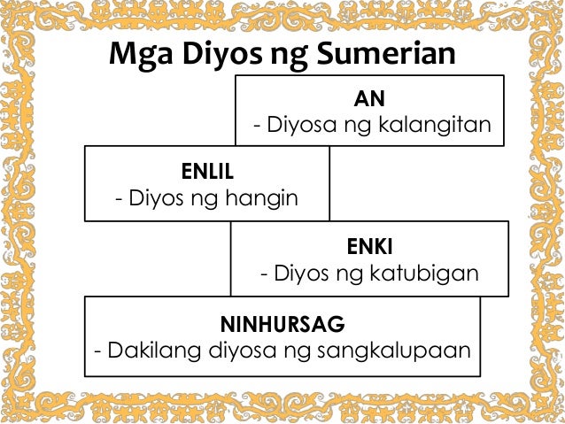 Kabihasnang Sumer Ambag Lokasyon Tagalog Sumerian