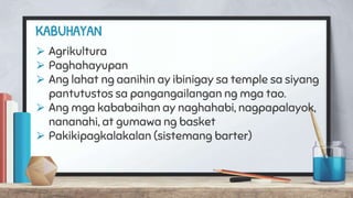 KABIHASNAN SA MESOPOTAMIA.pptx