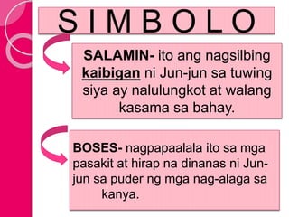 Kabilang sa mga nawawala | PPTX
