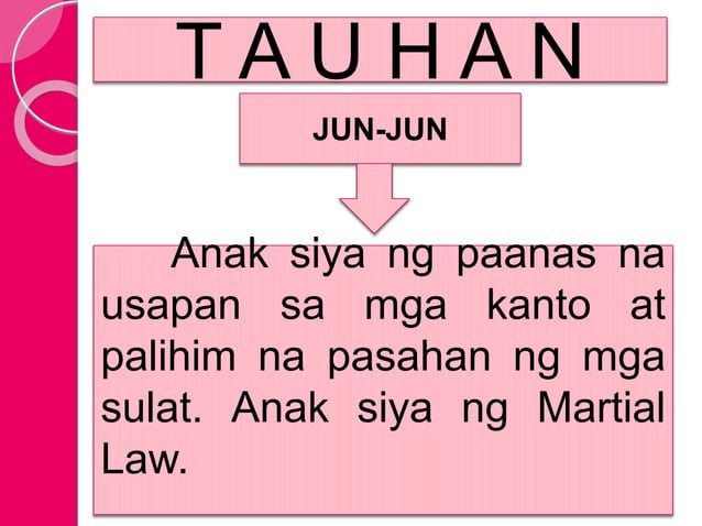 Kabilang sa mga nawawala | PPTX