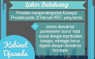 Kabinet Djuanda | PPTX