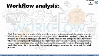 Job analysis & design | PPTX