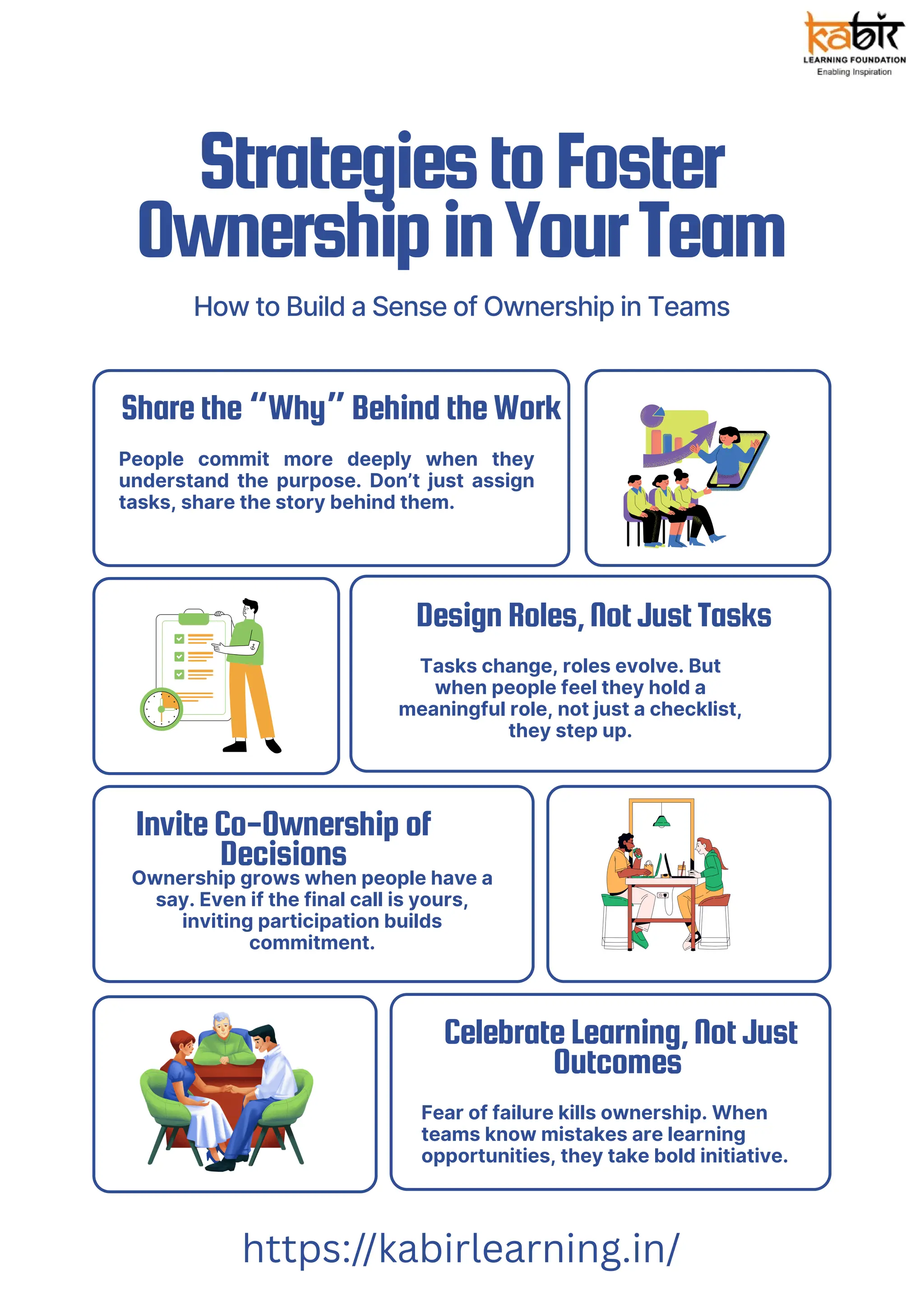 Strategies to Foster Ownership in Your Team | PDF