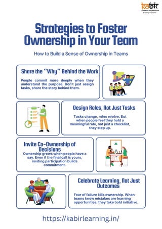 Strategies to Foster Ownership in Your Team | PDF