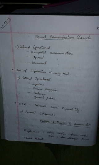 Communication Skill | PDF