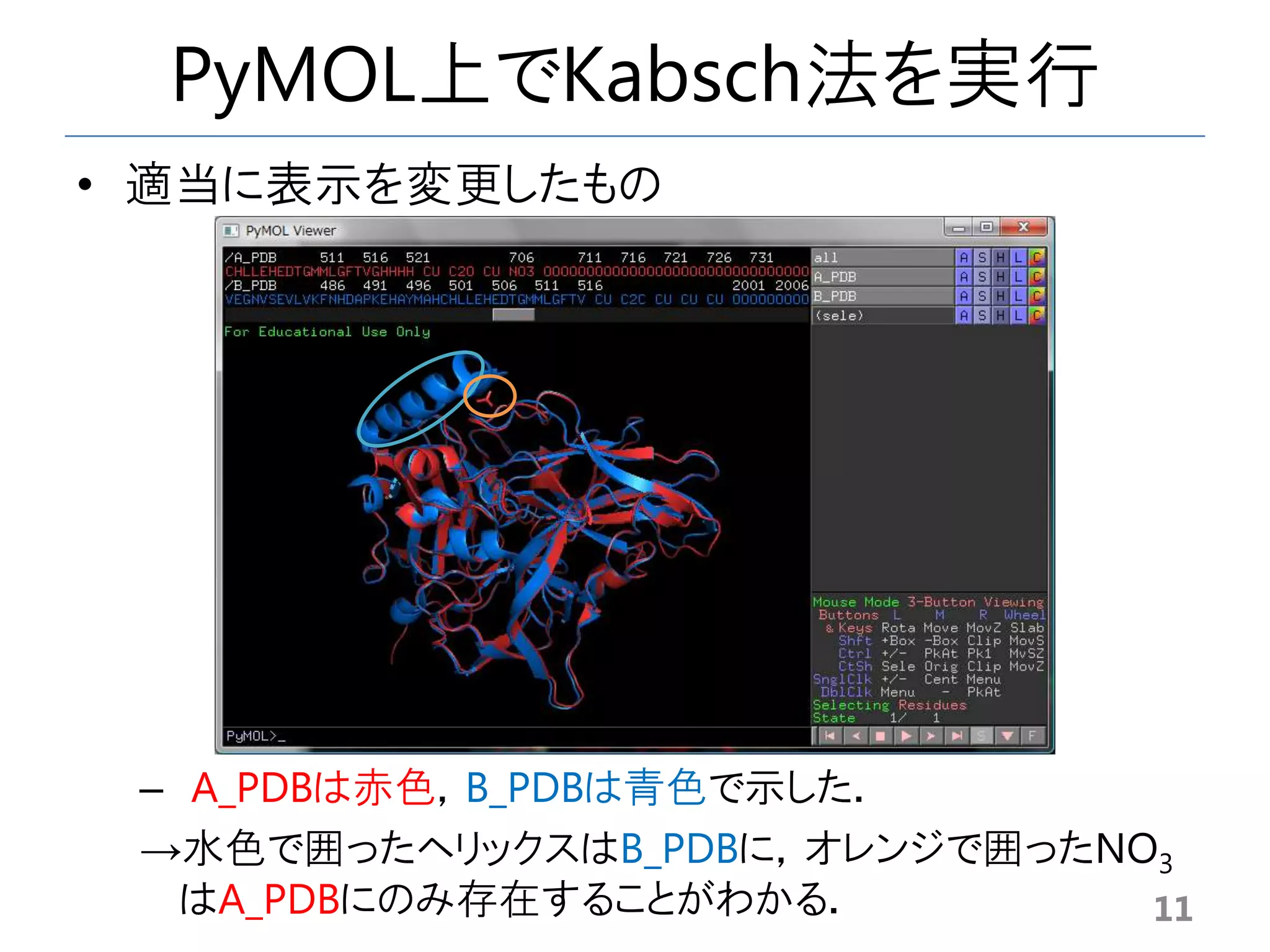 Kabsch Fit on PyMOL | PPTX | Programming Languages | Computing