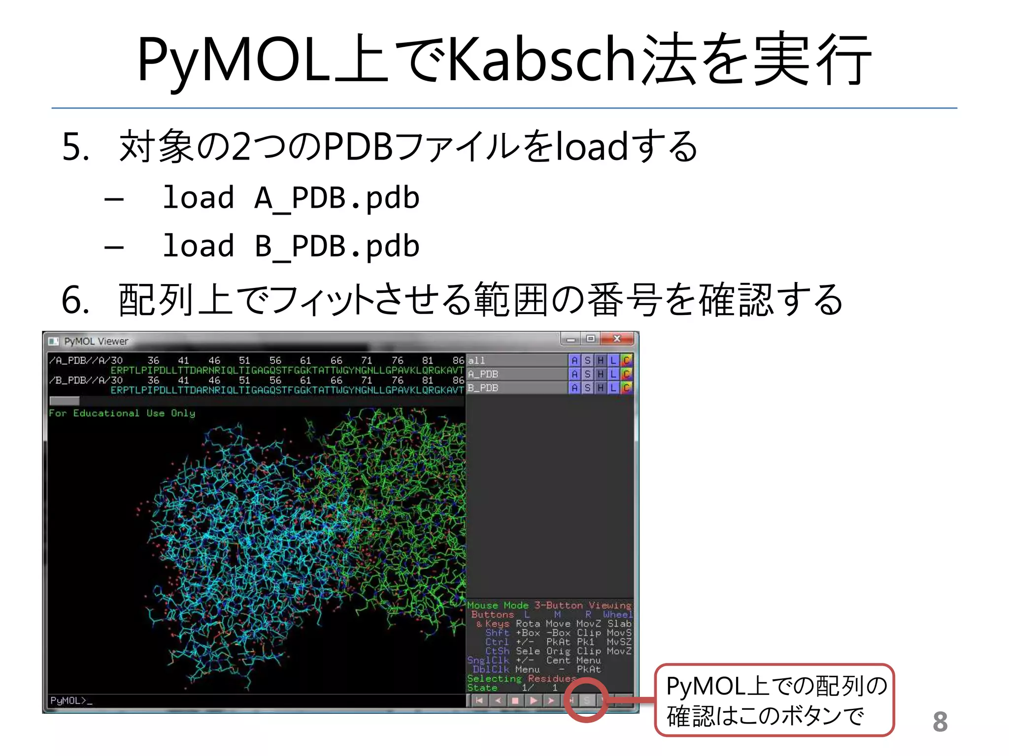 Kabsch Fit on PyMOL | PPTX | Programming Languages | Computing