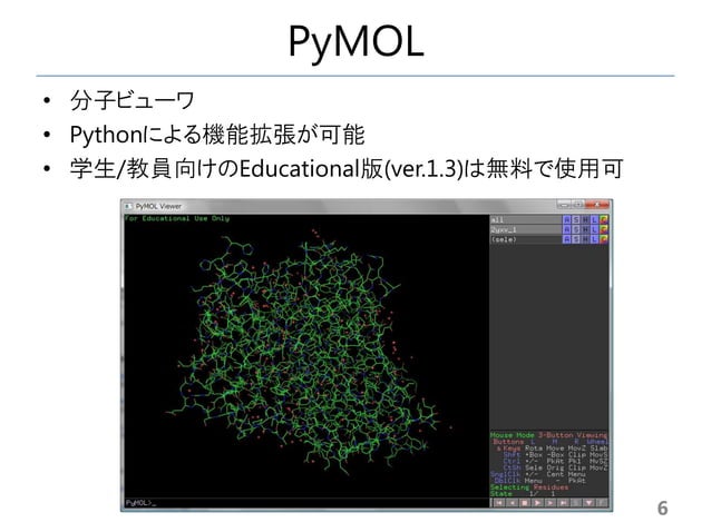 Kabsch Fit on PyMOL | PPTX | Programming Languages | Computing
