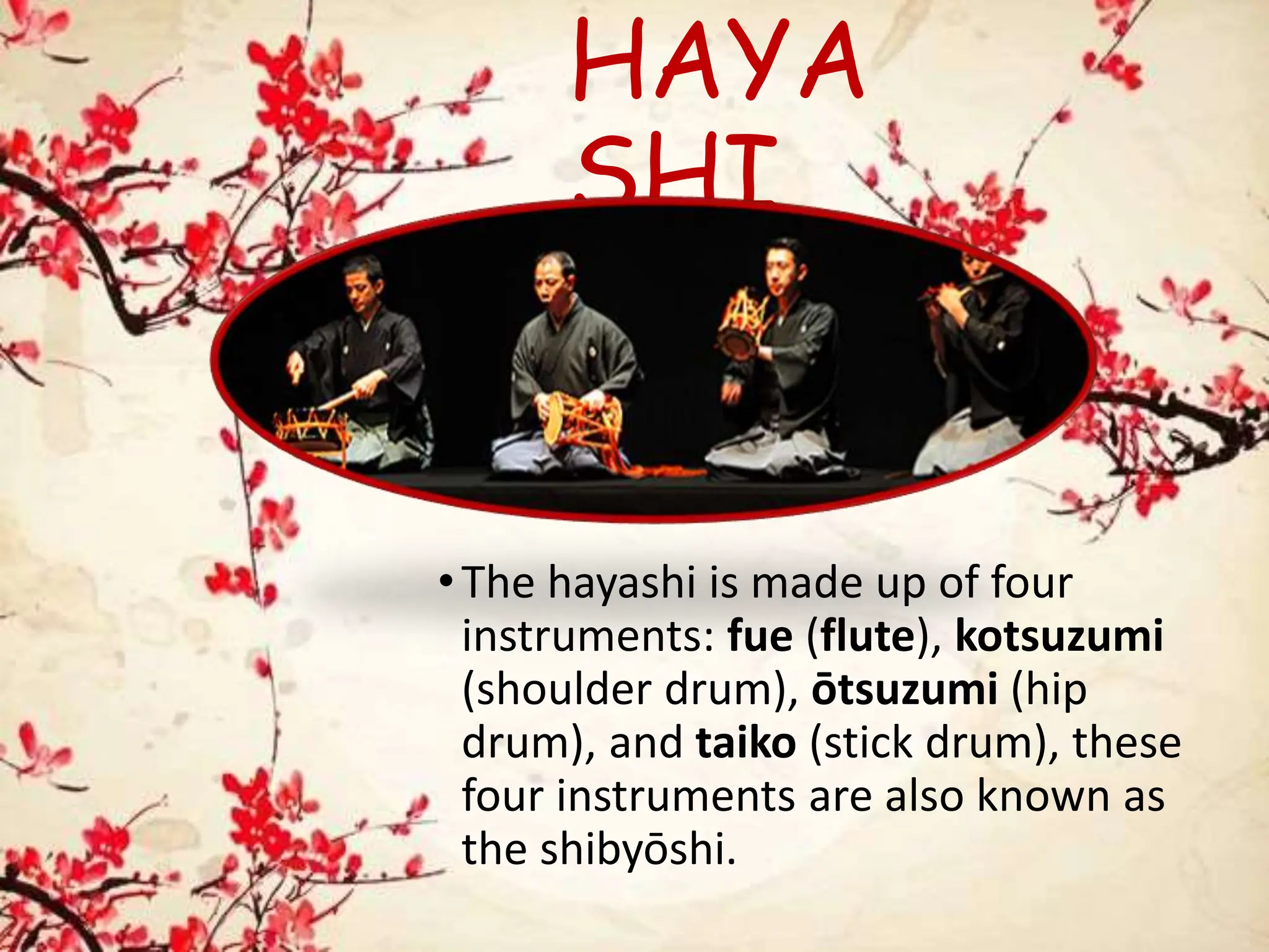 Kabuki Theatrical Powerpoint Presentation | PPTX